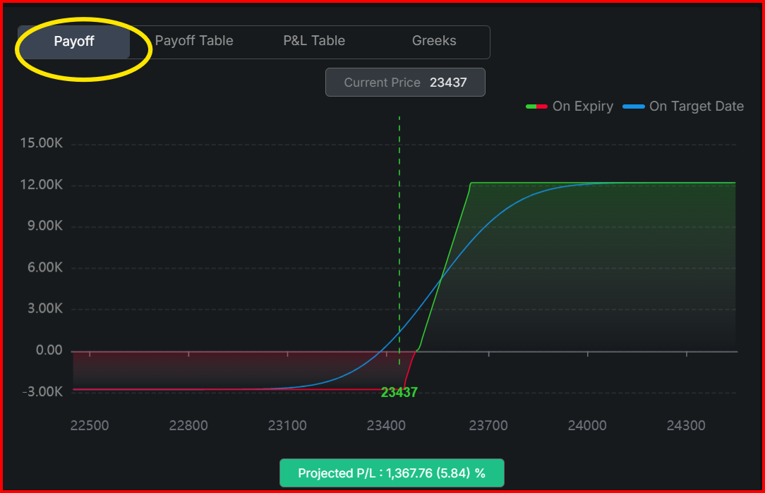 Optrix Strategy Builder Now Live on the ORCA App