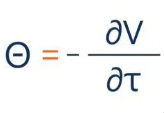Understanding Theta in Options Trading: Calculations & Strategies