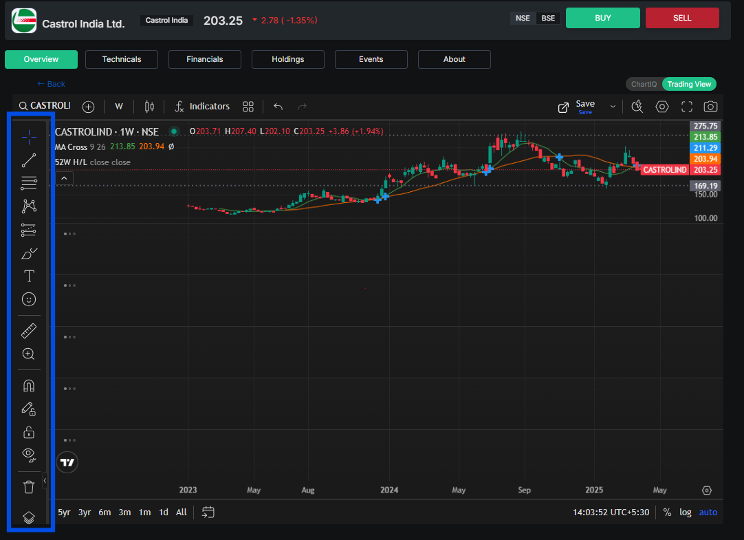 ORCA Web Now Available with TradingView Charts!