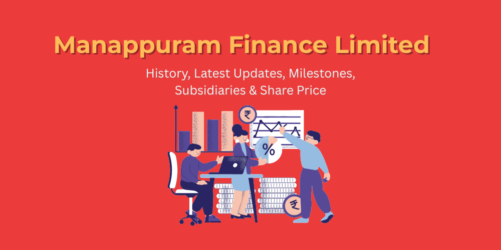 Manappuram Finance Limited: History, Latest Updates, Milestones ...
