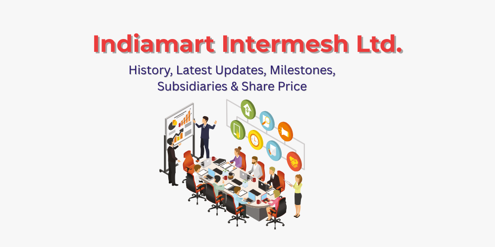 Indiamart Intermesh Ltd.: History, Latest Updates, Milestones ...