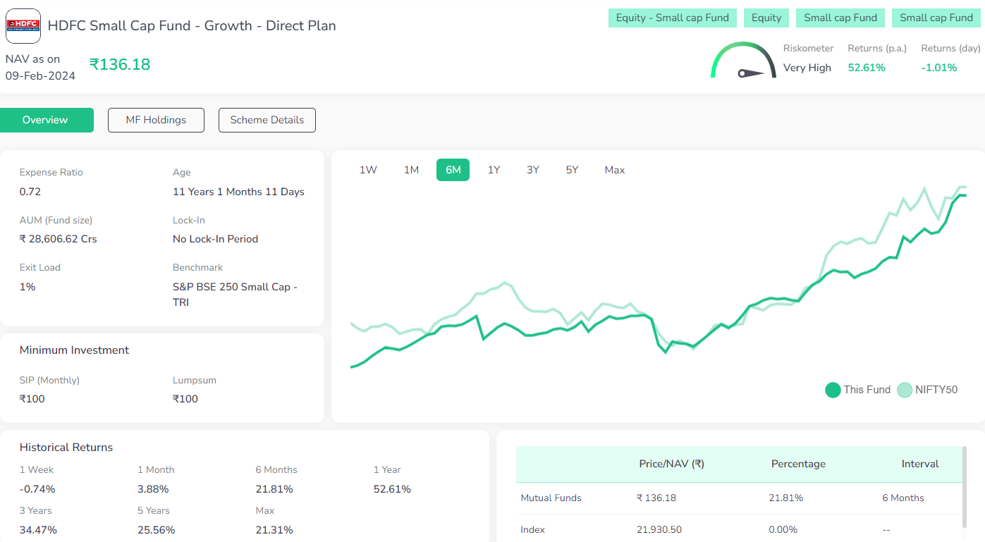 The Ultimate Guide to SIP 500 per Month for 5 and 20 Years