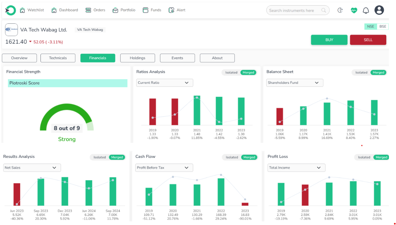 Top Waste Management and Recycling Stocks to Watch in 2025: Based on 1 ...