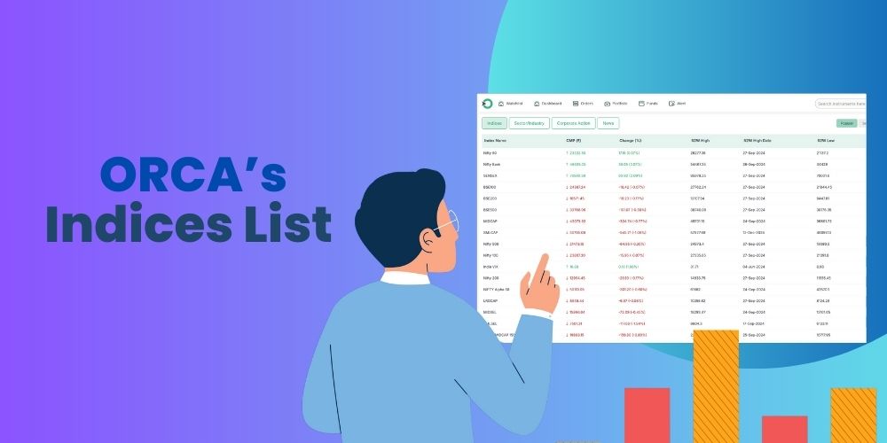 Enrich Money Simplifies Index Tracking